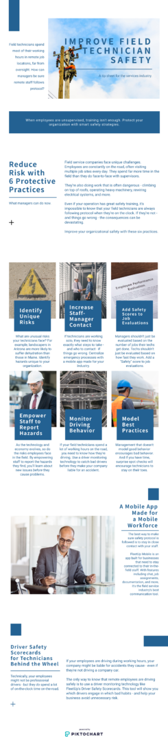 Improve Field Technician Safety - FleetUp