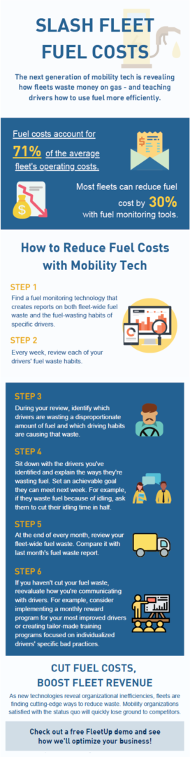 Slash Fleet Fuel Costs | FleetUp