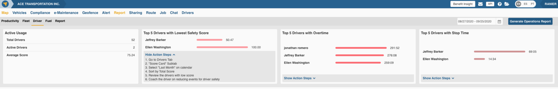 Introducing the FleetUp Operations Dashboard - FleetUp