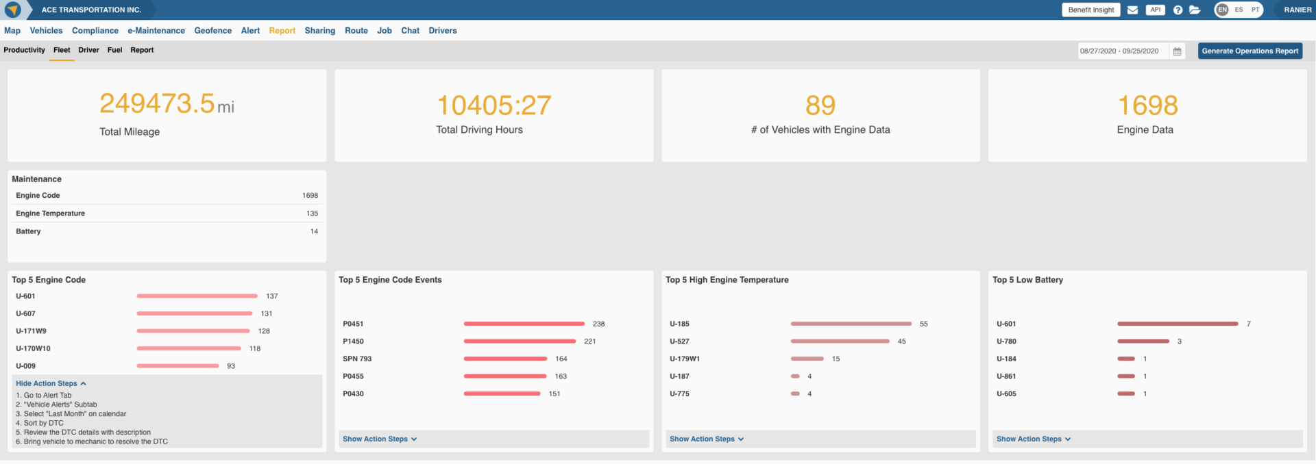 Introducing the FleetUp Operations Dashboard - FleetUp