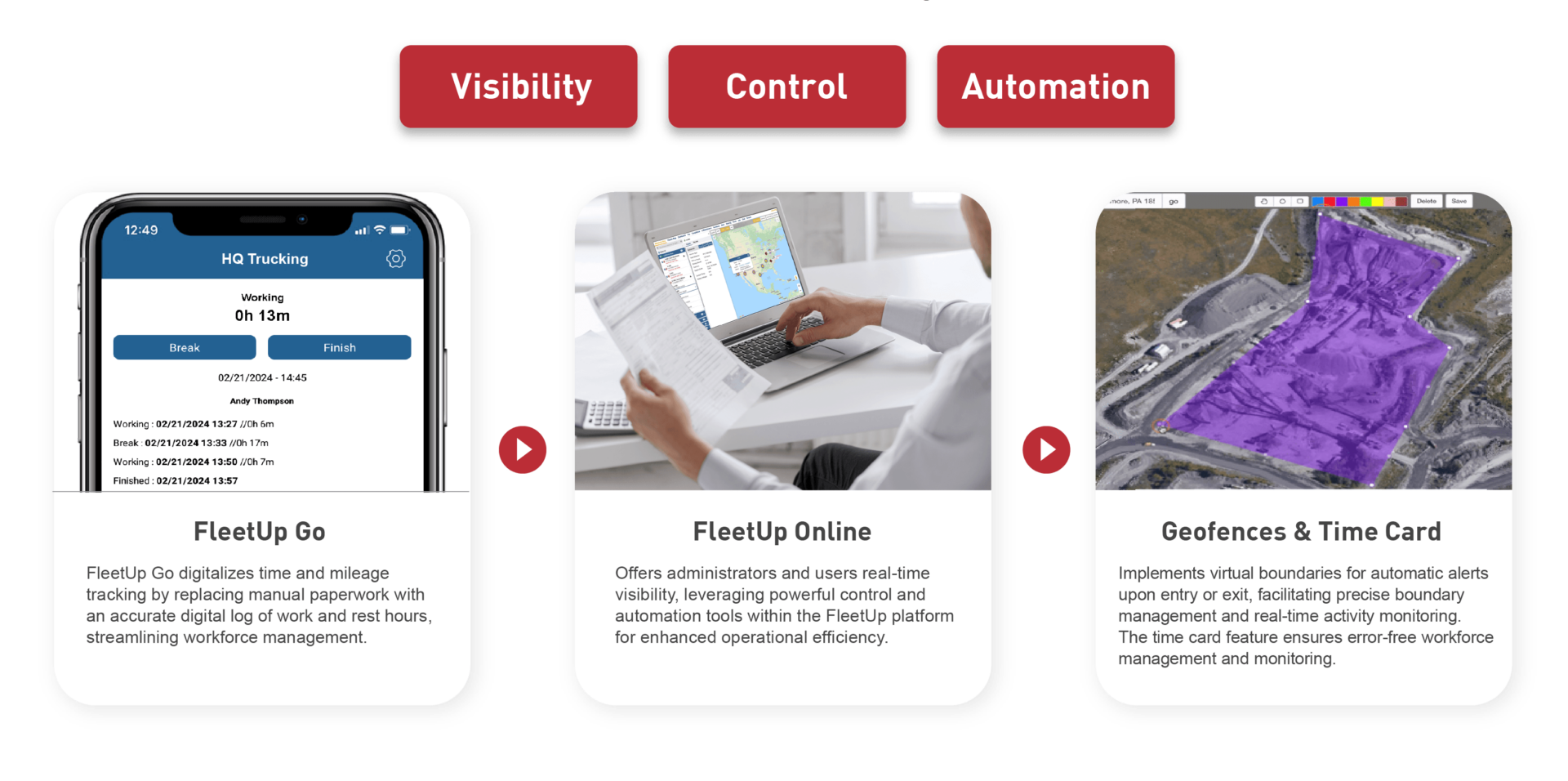 FleetUp Go | FleetUp